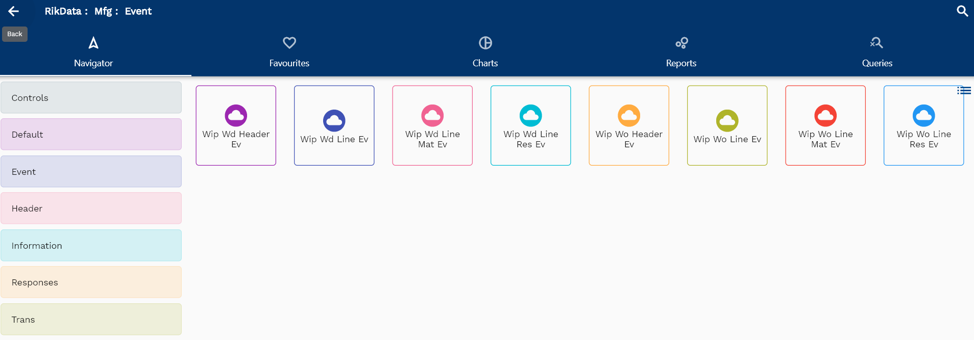 Work Definition | RikData OneApp